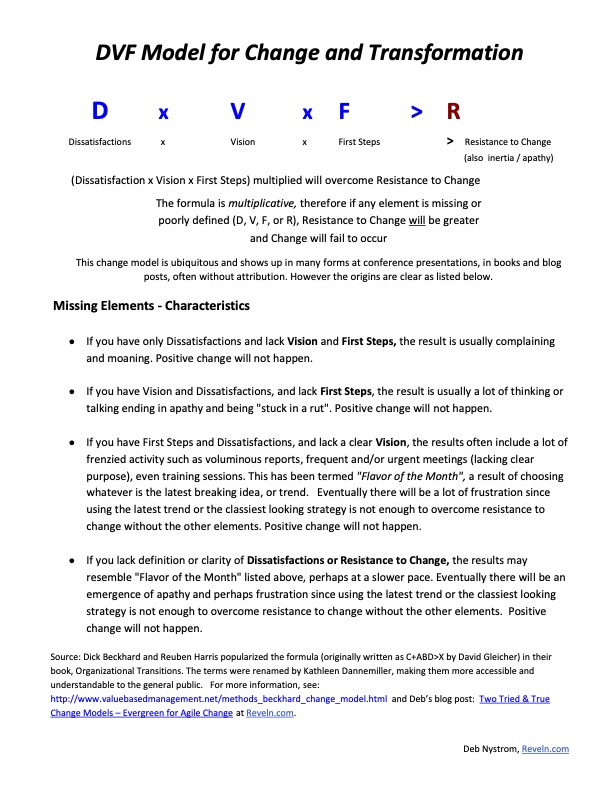 dvf-model-for-change-2021 – Reveln Consulting